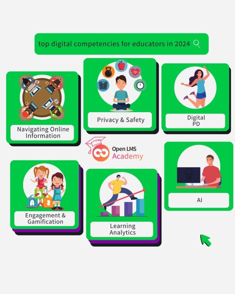 ELearn's Digital Literacy Guide: Navigating Our Online Lives Wisely And ...