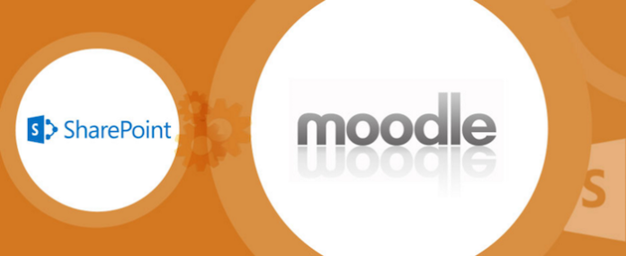 Interested In Integrating SharePoint With Moodle? › ELearn Magazine ...